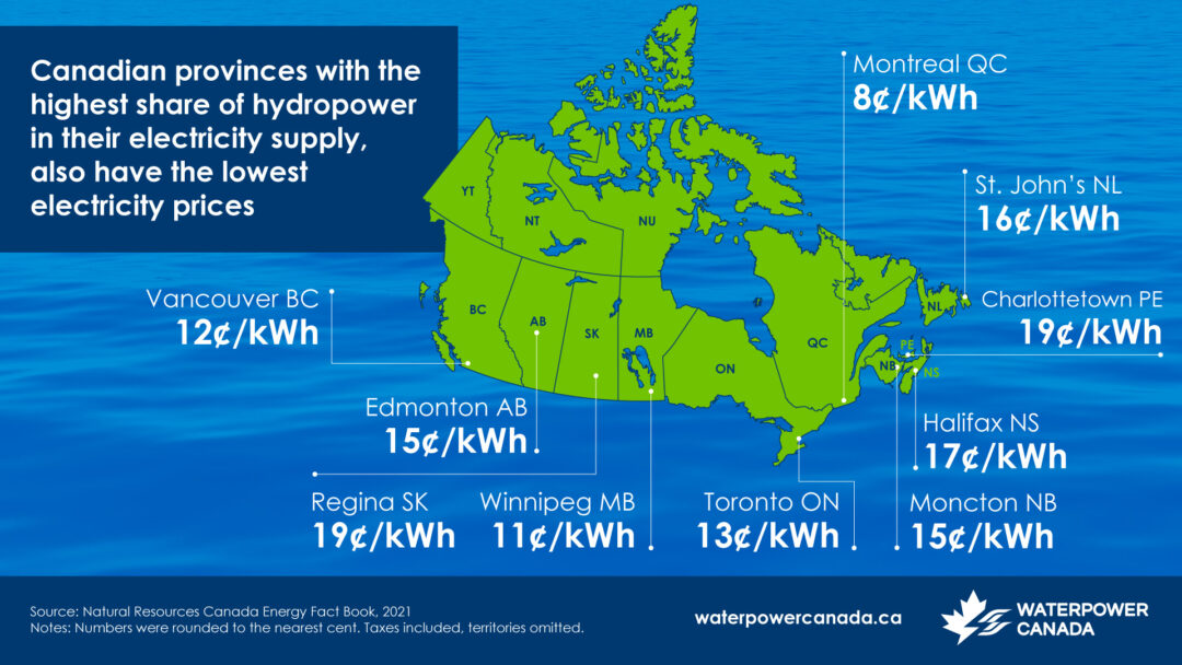 Hydropower in Canada: our coast-to-coast-to-coast clean energy ...